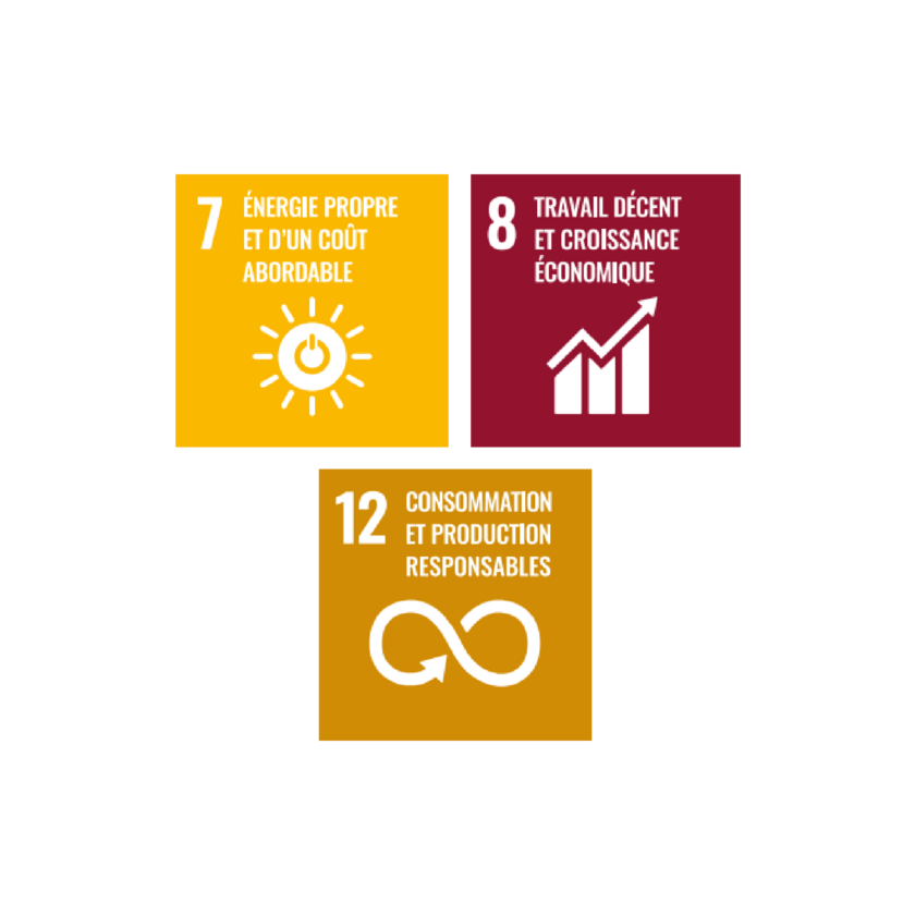 Finance et produits - BCVs