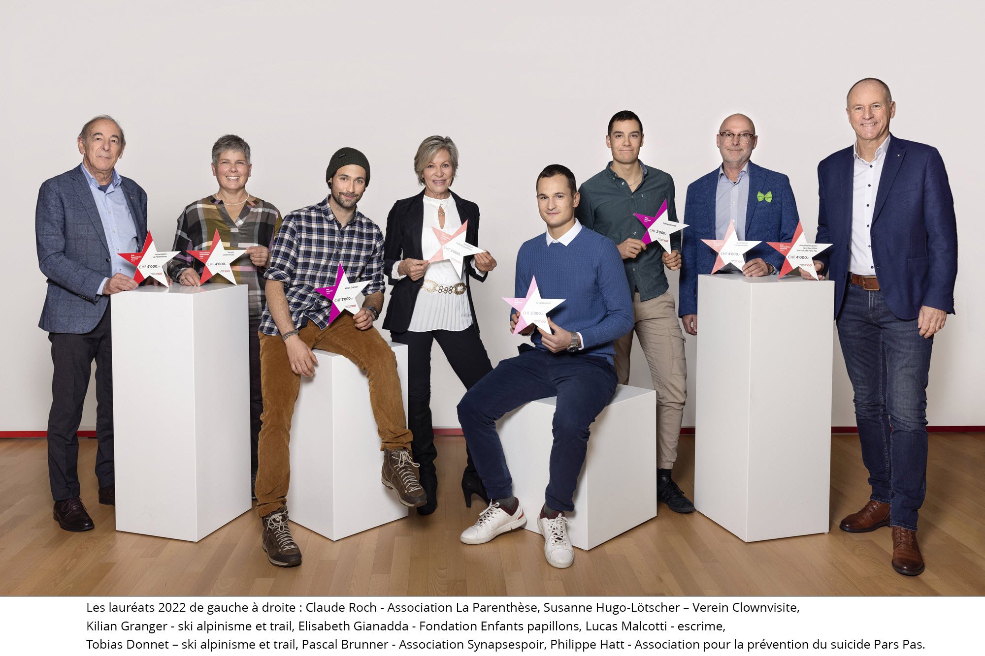 Fondation du 100 e de la BCVs